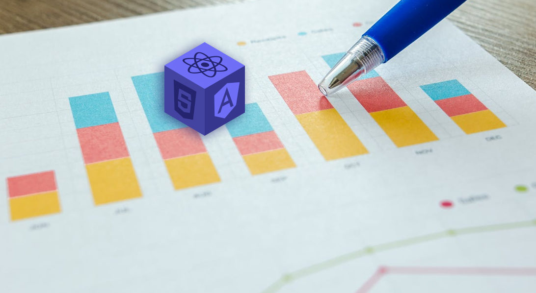Comparison Of Top Javascript Frameworks Angular Vuejs React Custom Software Development