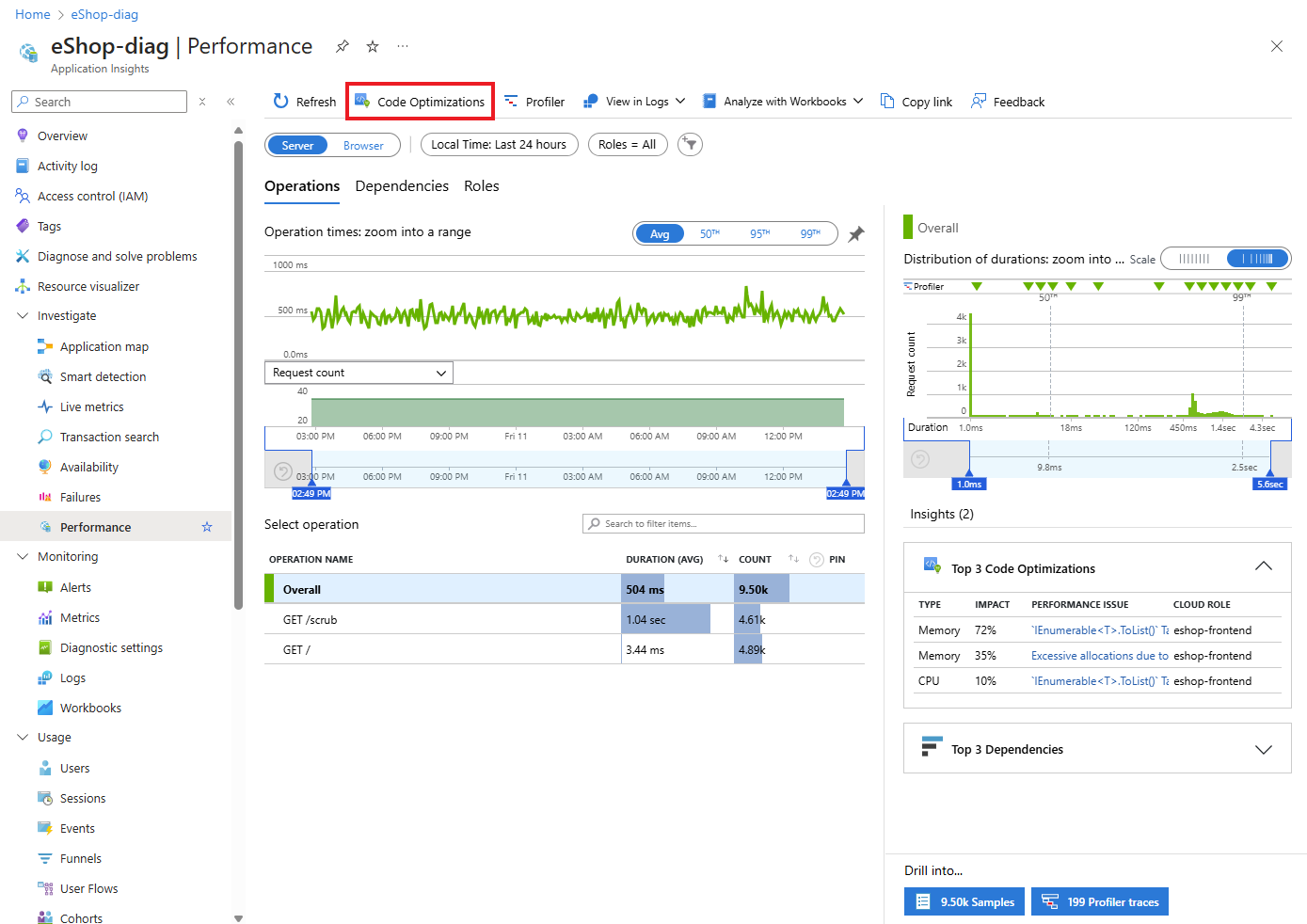 Technical Overview: .NET Code Optimization in Application Insights ...